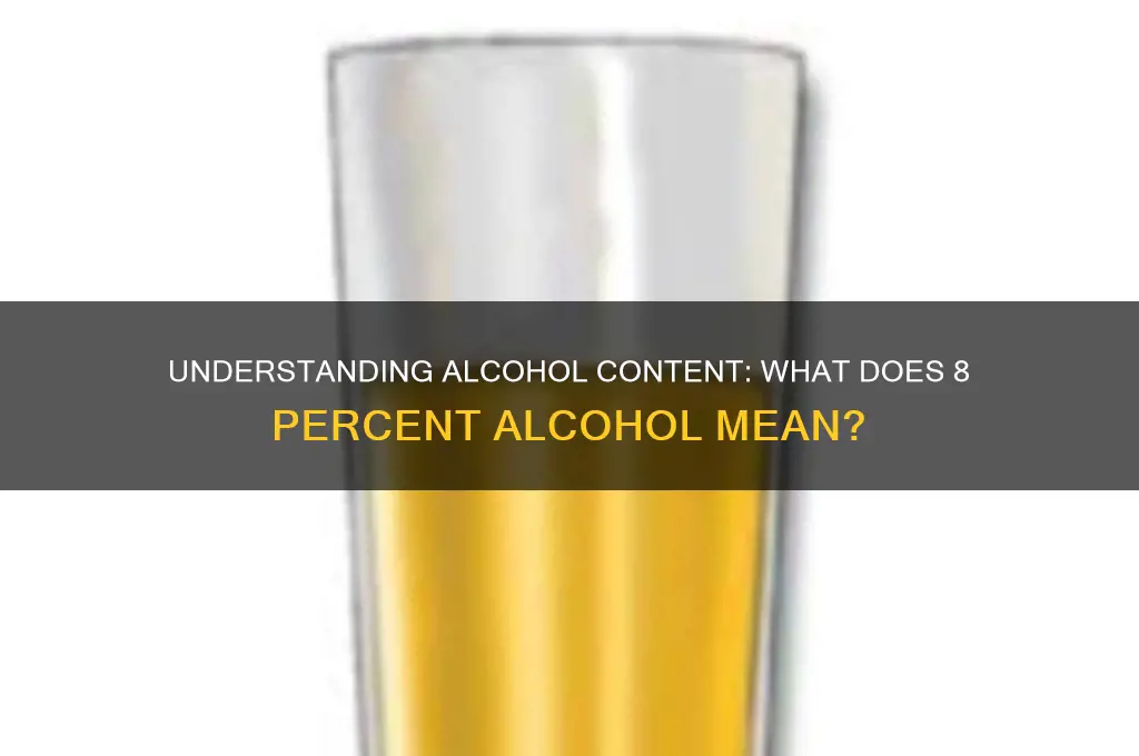 Understanding Alcohol Content: What Does 8 Percent Alcohol Mean ...