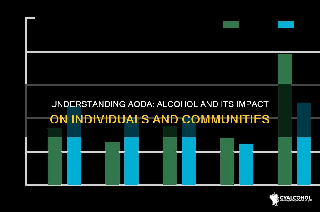 Understanding Aoda: Alcohol And Its Impact On Individuals And ...