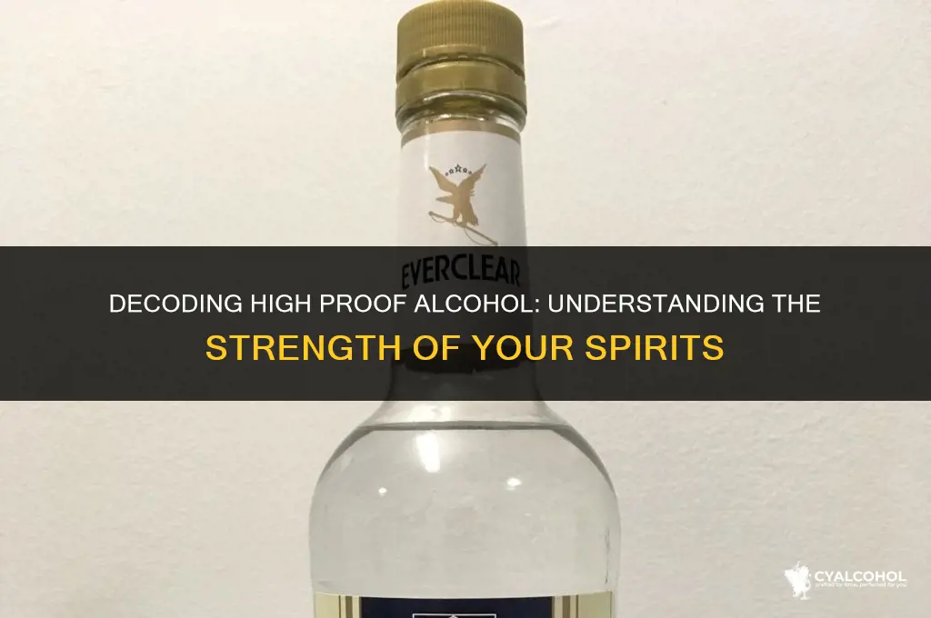 Decoding High Proof Alcohol: Understanding The Strength Of Your Spirits ...
