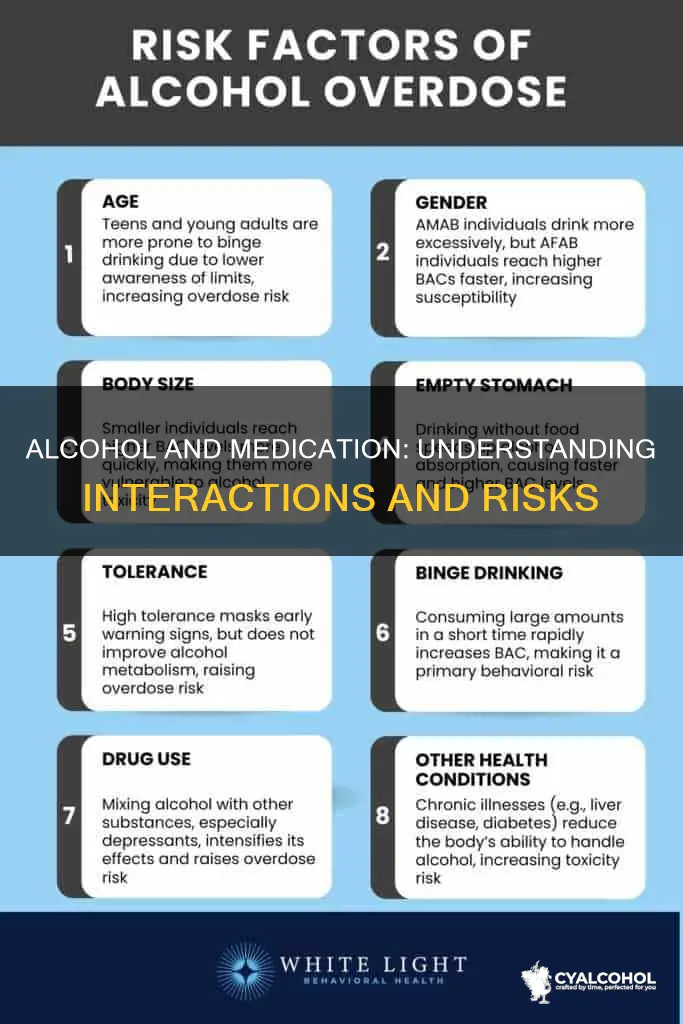 Alcohol And Medication: Understanding Interactions And Risks | CyAlcohol