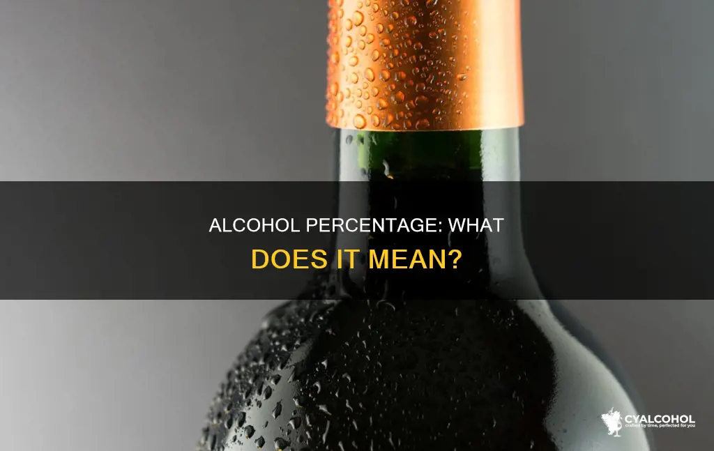 Alcohol Percentage: What Does It Mean? | CyAlcohol