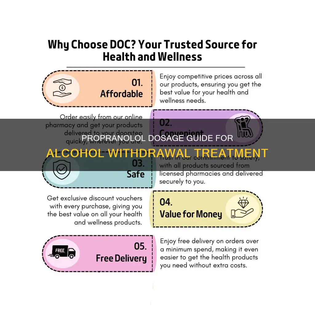 Propranolol Dosage Guide For Alcohol Withdrawal Treatment | CyAlcohol