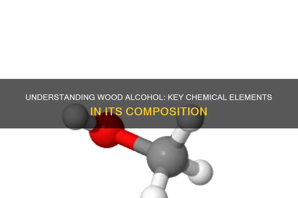 Understanding Wood Alcohol: Key Chemical Elements In Its Composition ...