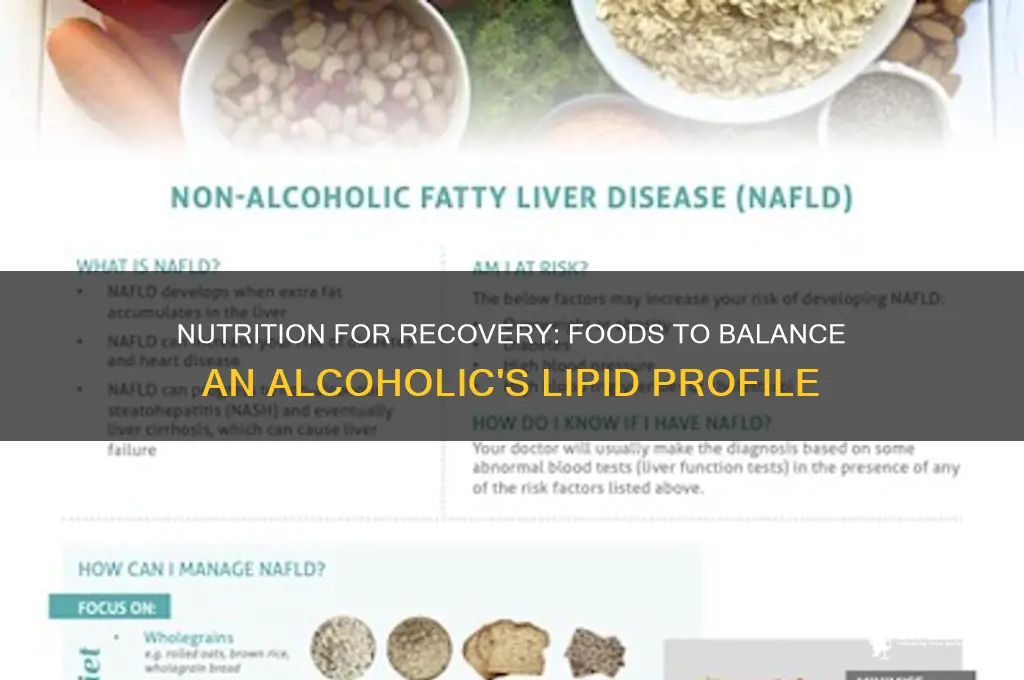 Nutrition For Recovery: Foods To Balance An Alcoholic's Lipid Profile ...