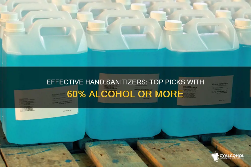 Effective Hand Sanitizers: Top Picks With 60% Alcohol Or More | CyAlcohol