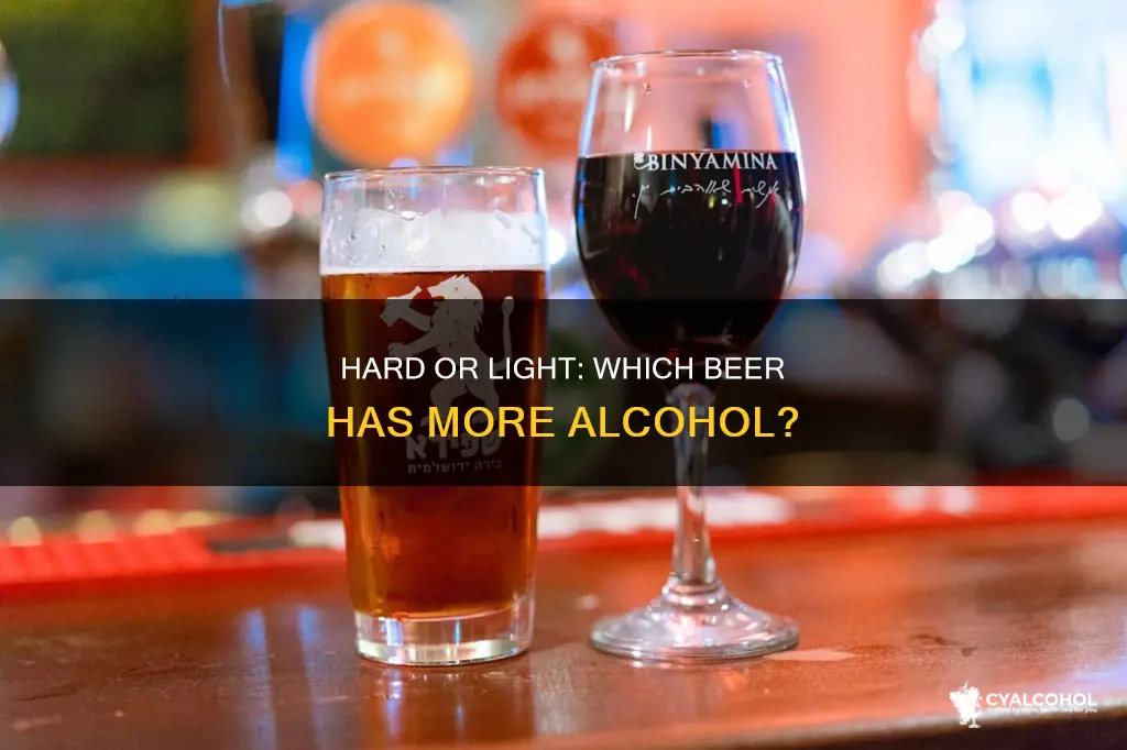 Hard Or Light: Which Beer Has More Alcohol? | CyAlcohol