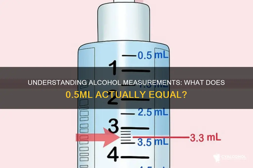 Understanding Alcohol Measurements: What Does 0.5Ml Actually Equal ...