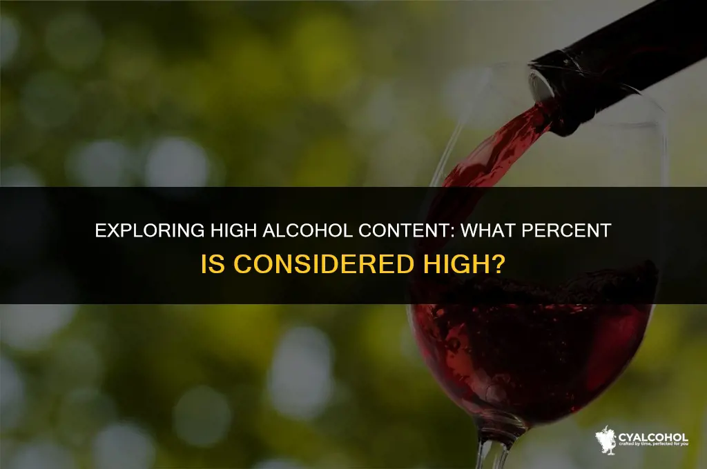 Exploring High Alcohol Content: What Percent Is Considered High ...