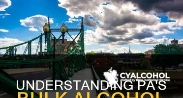 Understanding Pa's Bulk Alcohol Permit | CyAlcohol