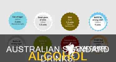 Australian Standard Drinks: Alcohol Measurement Basics | CyAlcohol