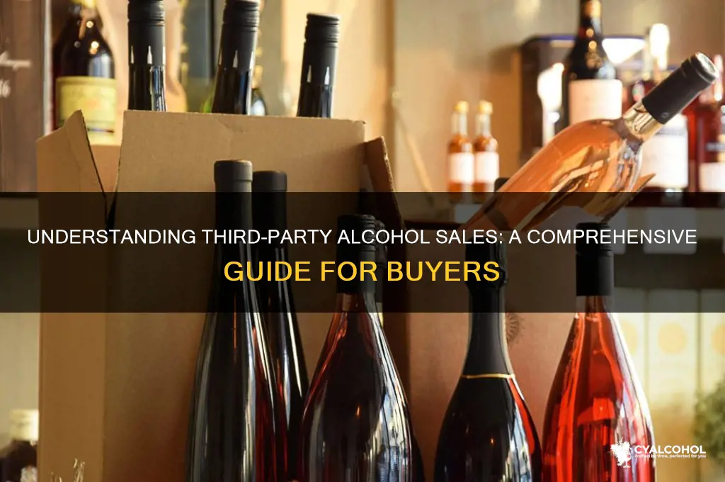 Understanding Third-Party Alcohol Sales: A Comprehensive Guide For ...