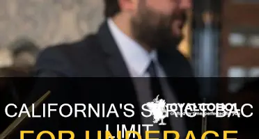 California's Strict Bac Limit For Underage Drinkers | CyAlcohol