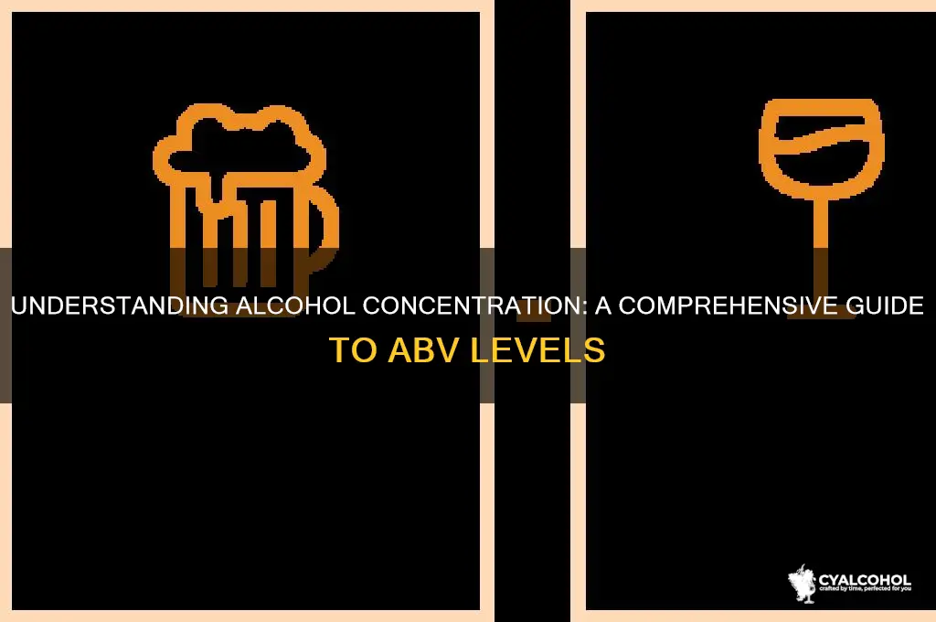 Understanding Alcohol Concentration: A Comprehensive Guide To Abv ...
