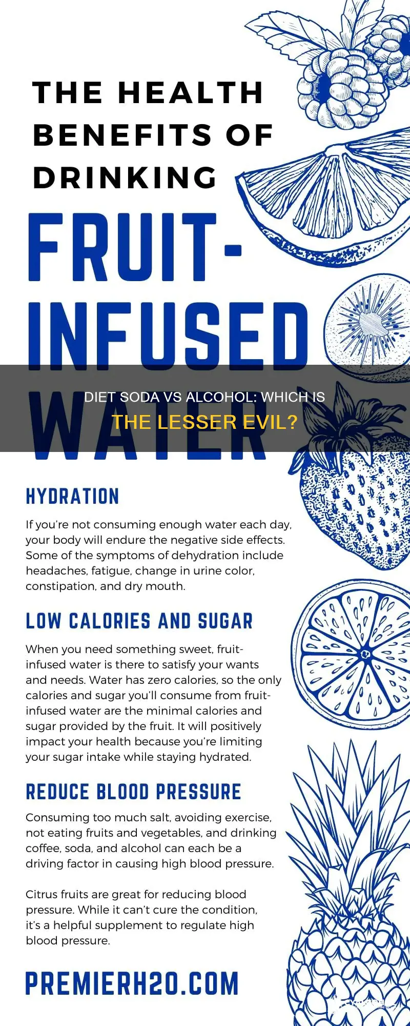 Diet Soda Vs Alcohol: Which Is The Lesser Evil? | CyAlcohol