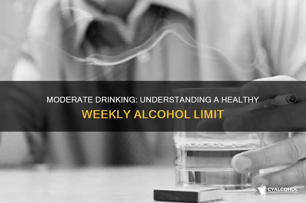 Moderate Drinking: Understanding A Healthy Weekly Alcohol Limit | CyAlcohol
