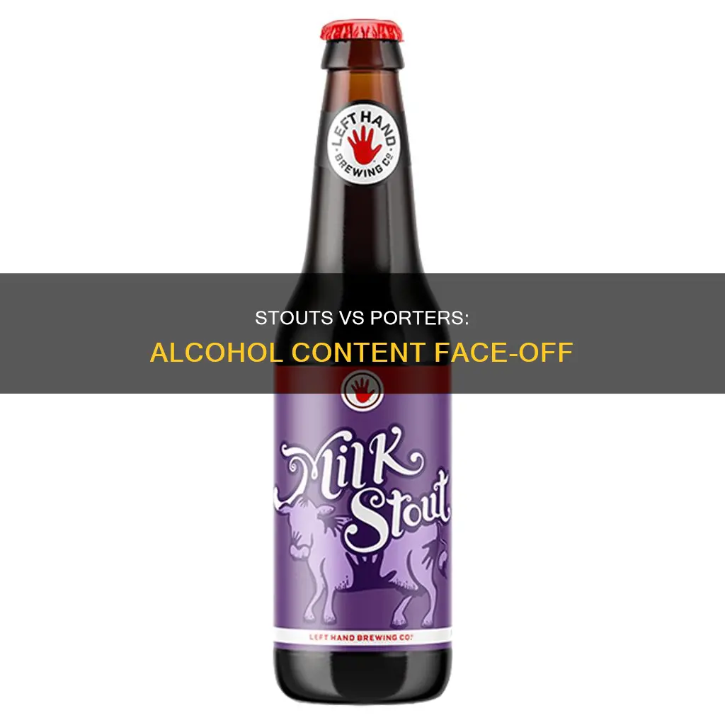 Stouts Vs Porters: Alcohol Content Face-Off | CyAlcohol