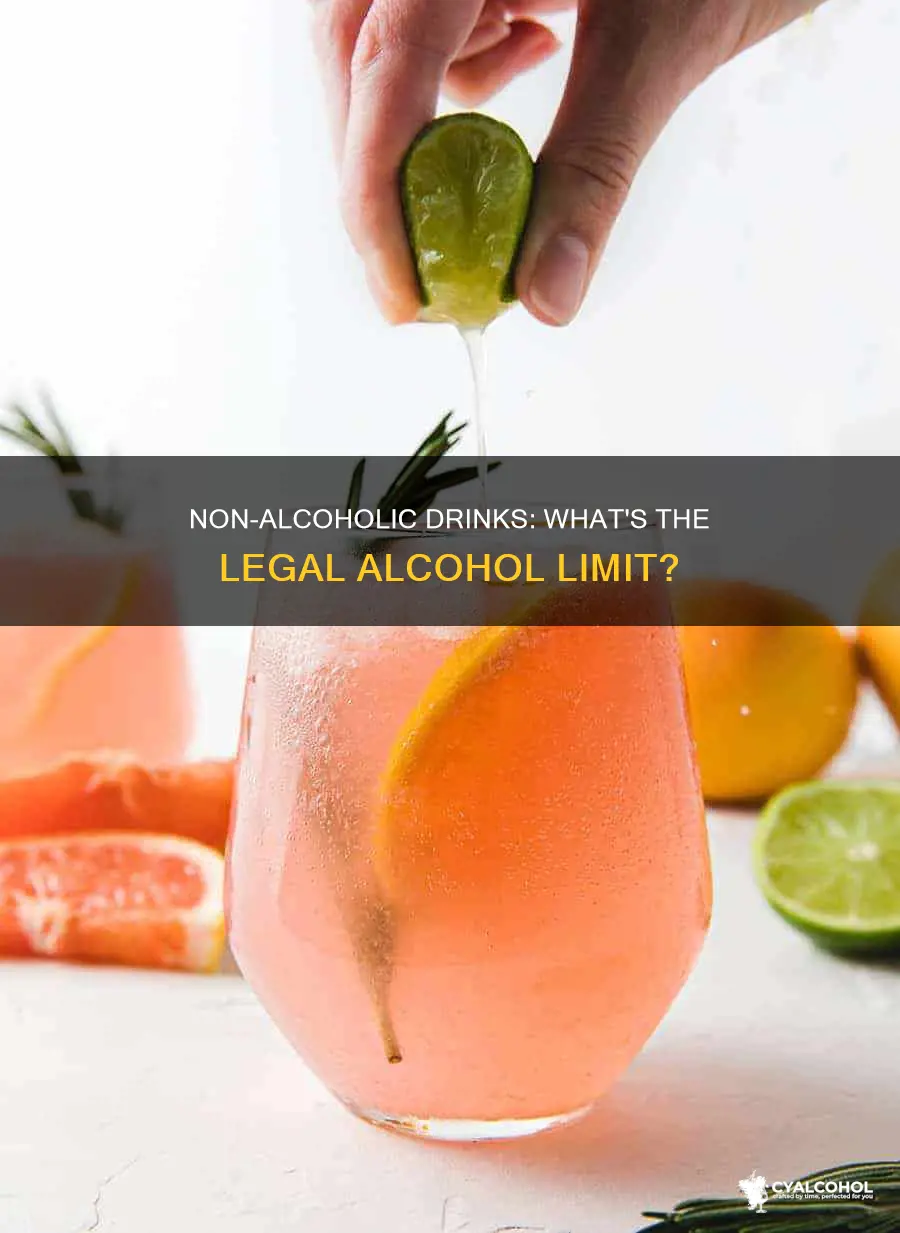 Non-Alcoholic Drinks: What's The Legal Alcohol Limit? | CyAlcohol