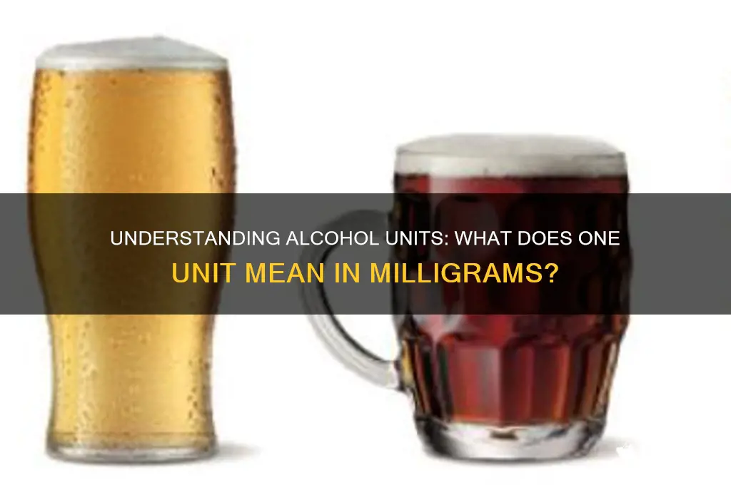 Understanding Alcohol Units: What Does One Unit Mean In Milligrams ...