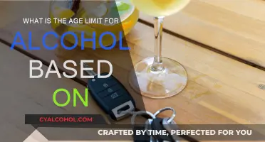 Uk Alcohol Age Limit: What's The Deal? | CyAlcohol