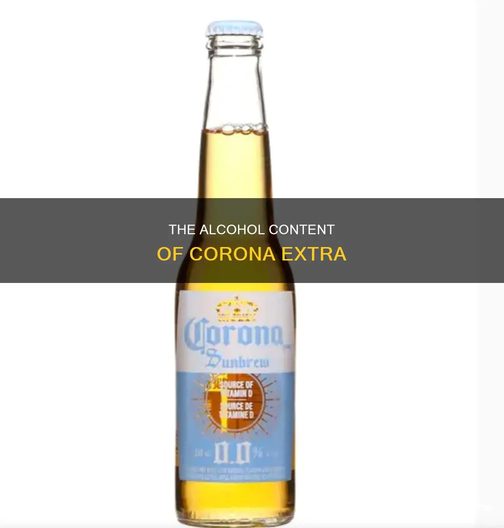 The Alcohol Content Of Corona Extra | CyAlcohol