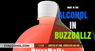 Unveiling The Buzz: What's The Alcohol Content In Buzzballz? | CyAlcohol