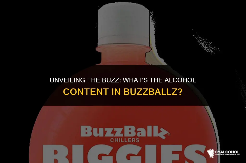 Unveiling The Buzz: What's The Alcohol Content In Buzzballz? | CyAlcohol
