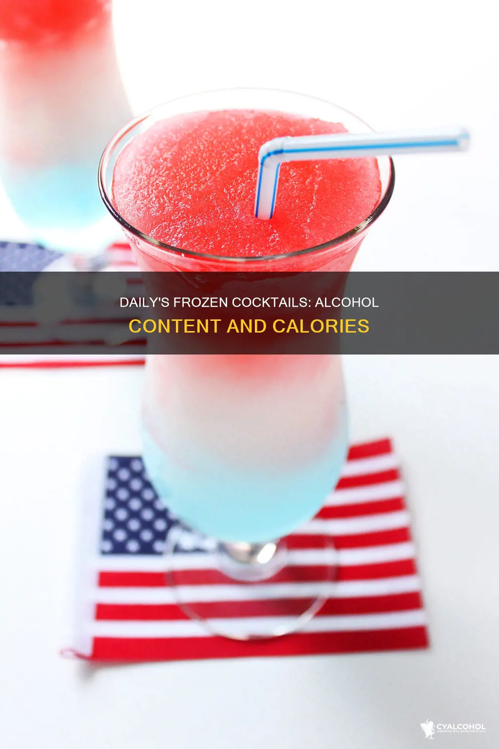 Daily's Frozen Cocktails: Alcohol Content And Calories | CyAlcohol