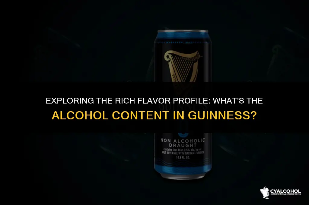 Exploring The Rich Flavor Profile: What's The Alcohol Content In ...
