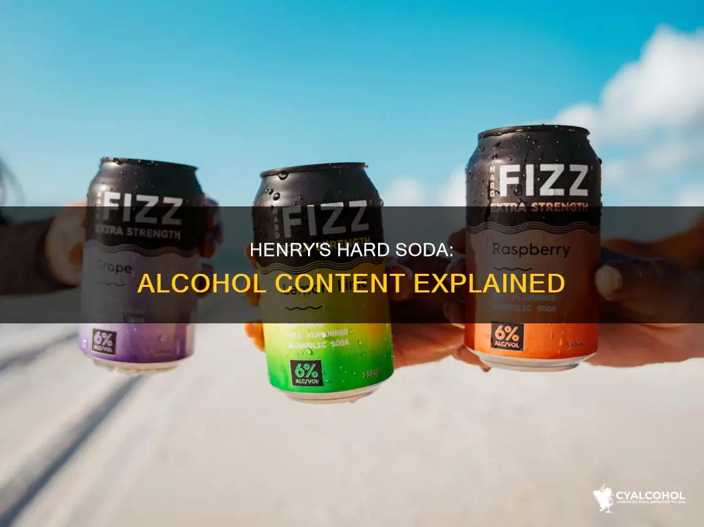 Henry's Hard Soda: Alcohol Content Explained | CyAlcohol