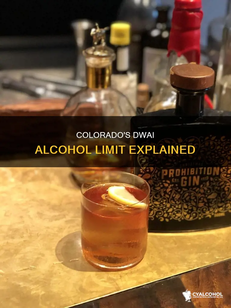 Colorado's Dwai Alcohol Limit Explained | CyAlcohol