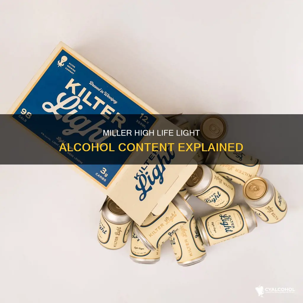 Miller High Life Light Alcohol Content Explained | CyAlcohol
