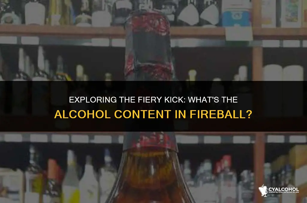 Exploring The Fiery Kick: What's The Alcohol Content In Fireball ...