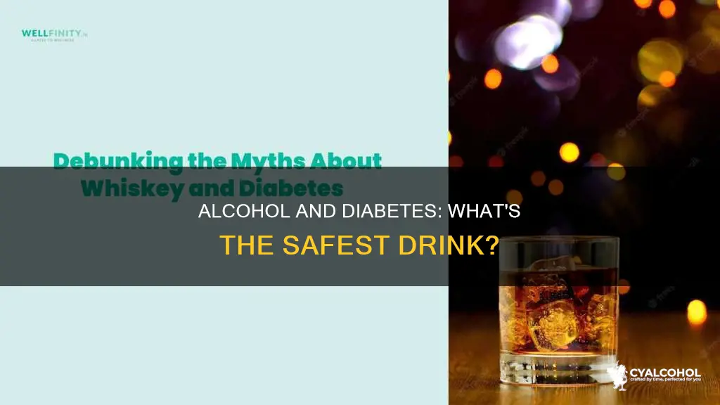 Alcohol And Diabetes: What's The Safest Drink? | CyAlcohol