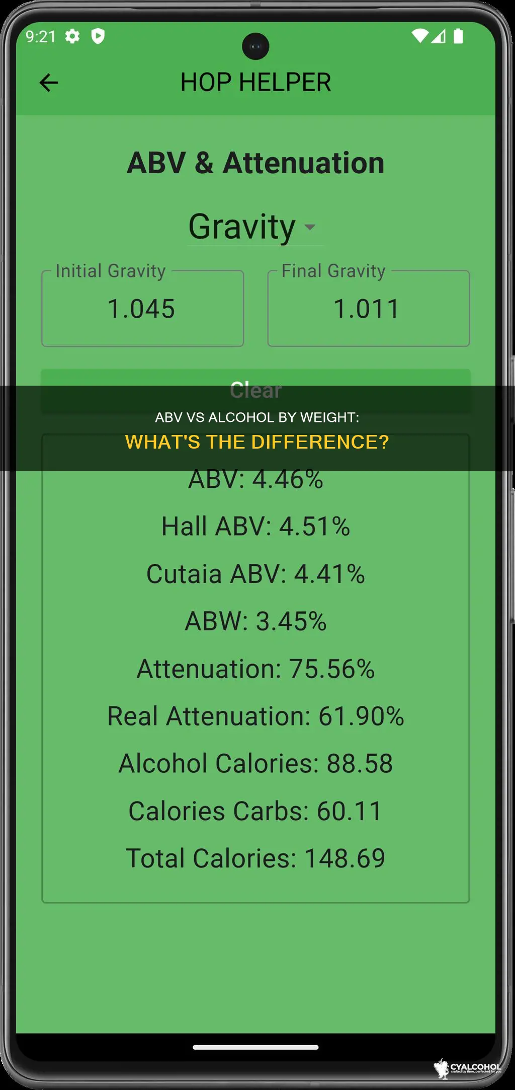 Abv Vs Alcohol By Weight: What's The Difference? | CyAlcohol