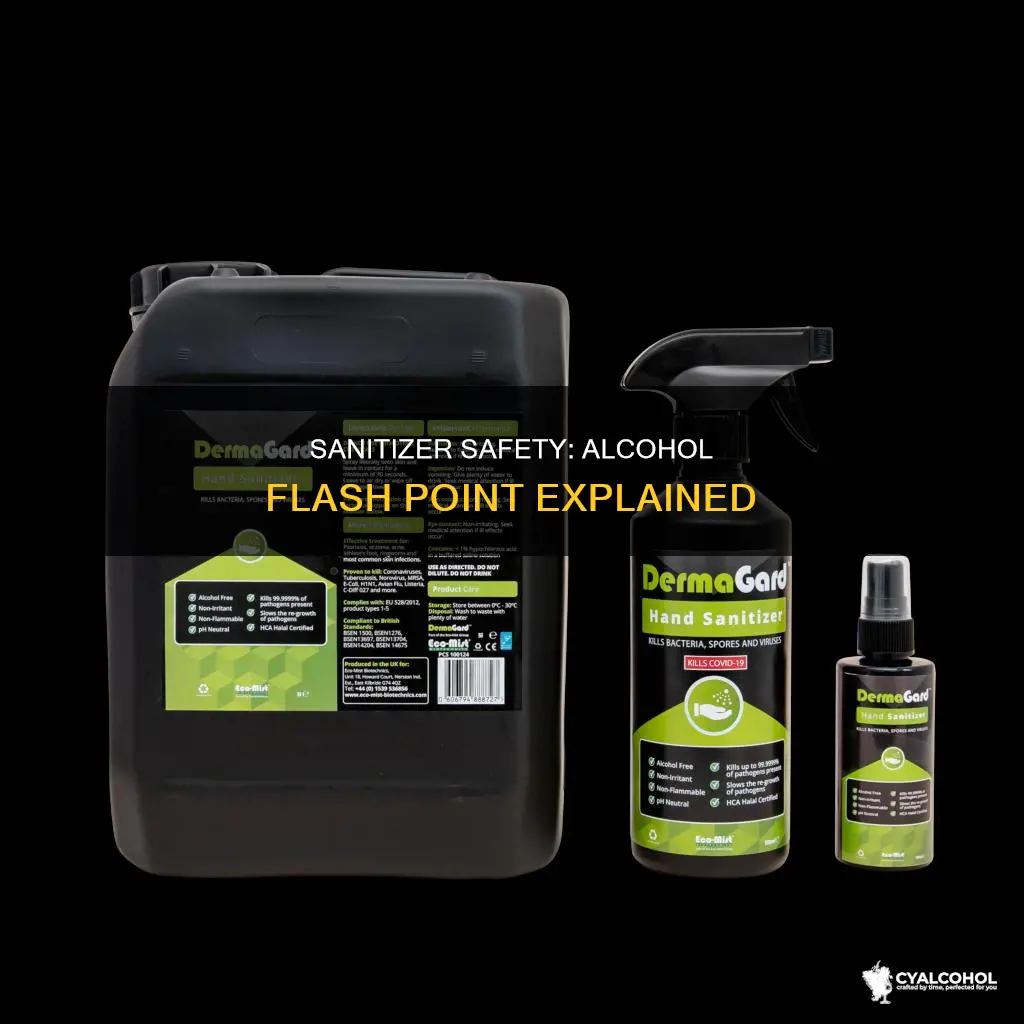 Sanitizer Safety: Alcohol Flash Point Explained | CyAlcohol