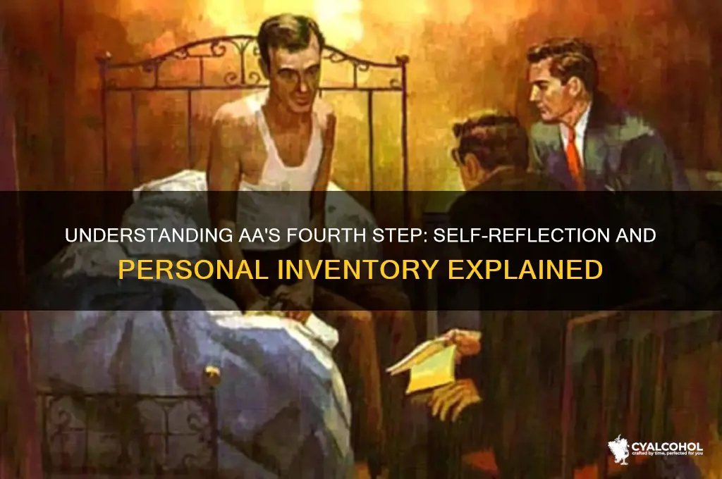 Understanding Aa's Fourth Step: Self-Reflection And Personal Inventory ...