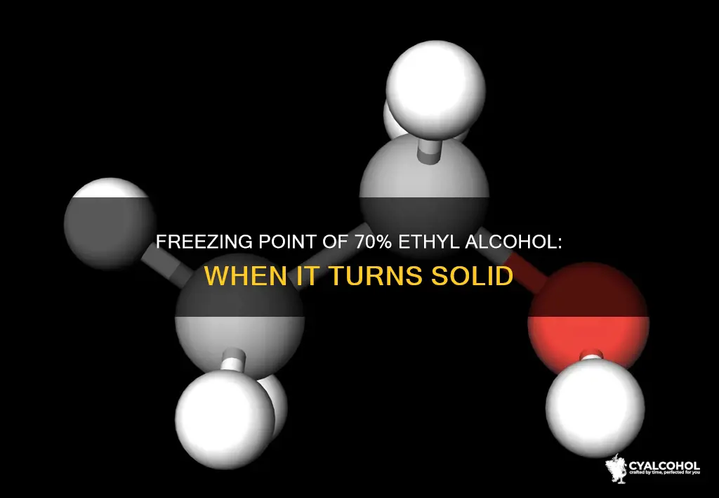 Freezing Point Of 70% Ethyl Alcohol: When It Turns Solid | CyAlcohol