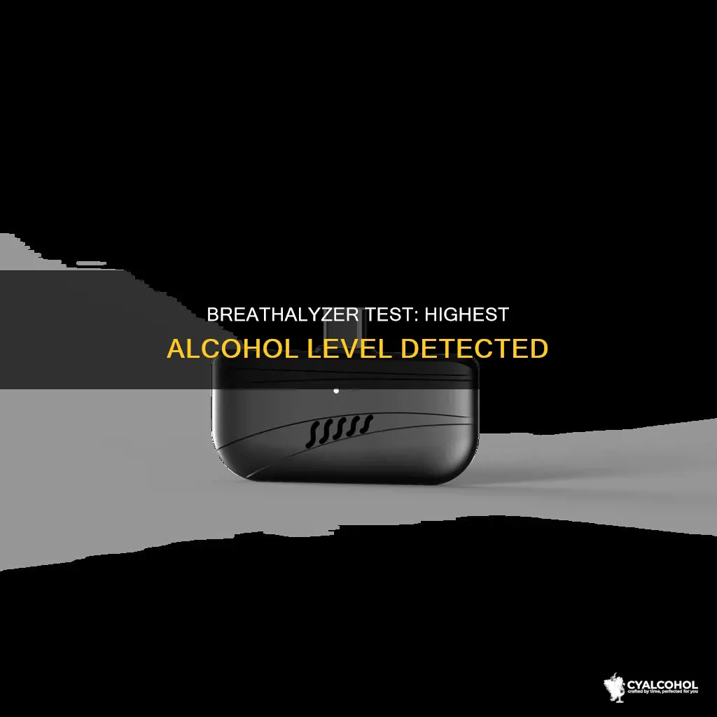 Breathalyzer Test: Highest Alcohol Level Detected | CyAlcohol