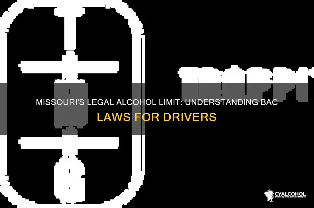 Missouri's Legal Alcohol Limit: Understanding Bac Laws For Drivers ...
