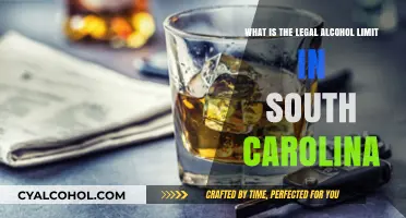 Uk Legal Alcohol Limit: Understanding Units And Limits | CyAlcohol