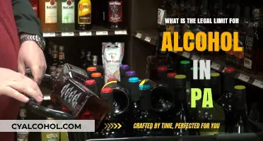 Alcohol Laws In New York: Legal Limit Explained | CyAlcohol