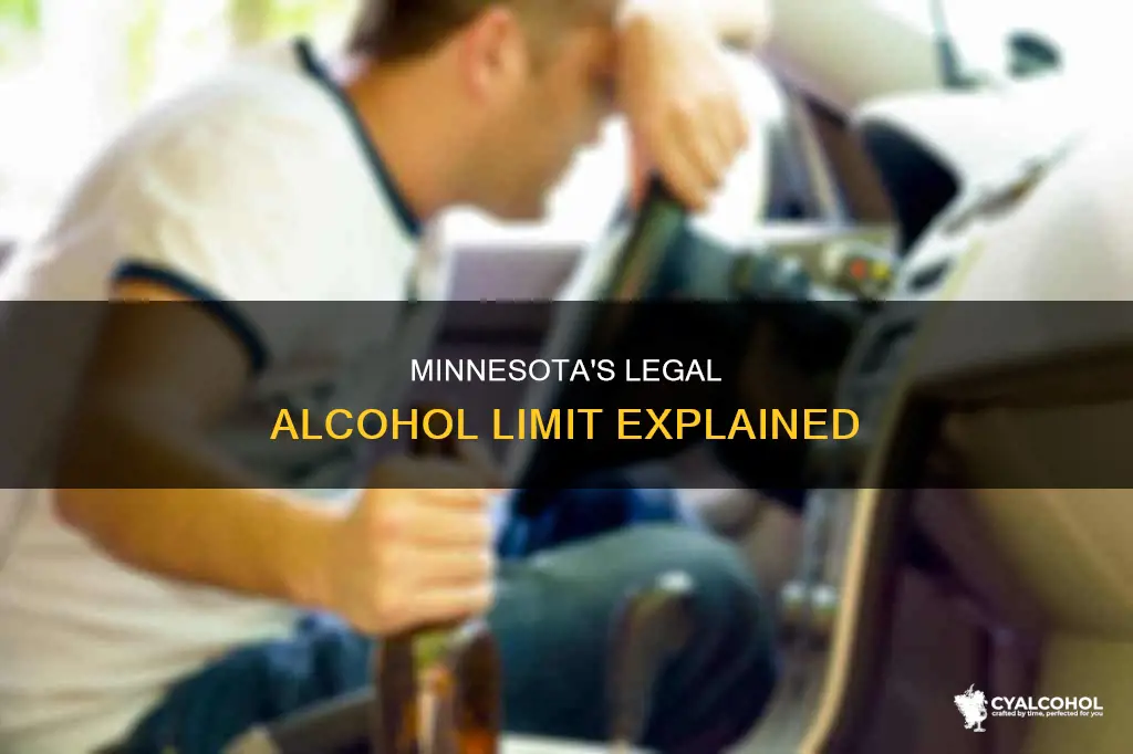 Minnesota's Legal Alcohol Limit Explained | CyAlcohol