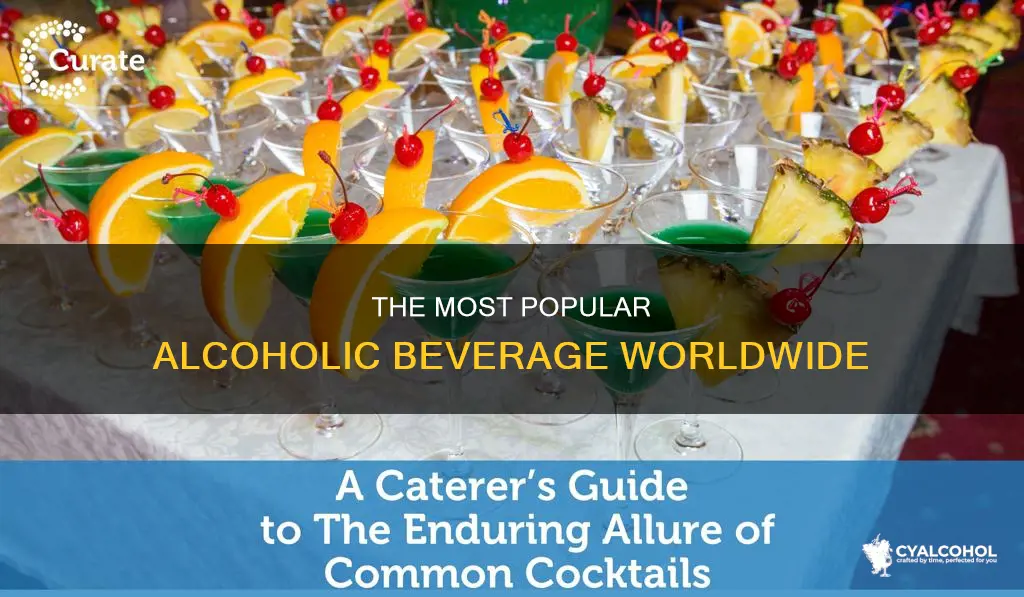 The Most Popular Alcoholic Beverage Worldwide | CyAlcohol