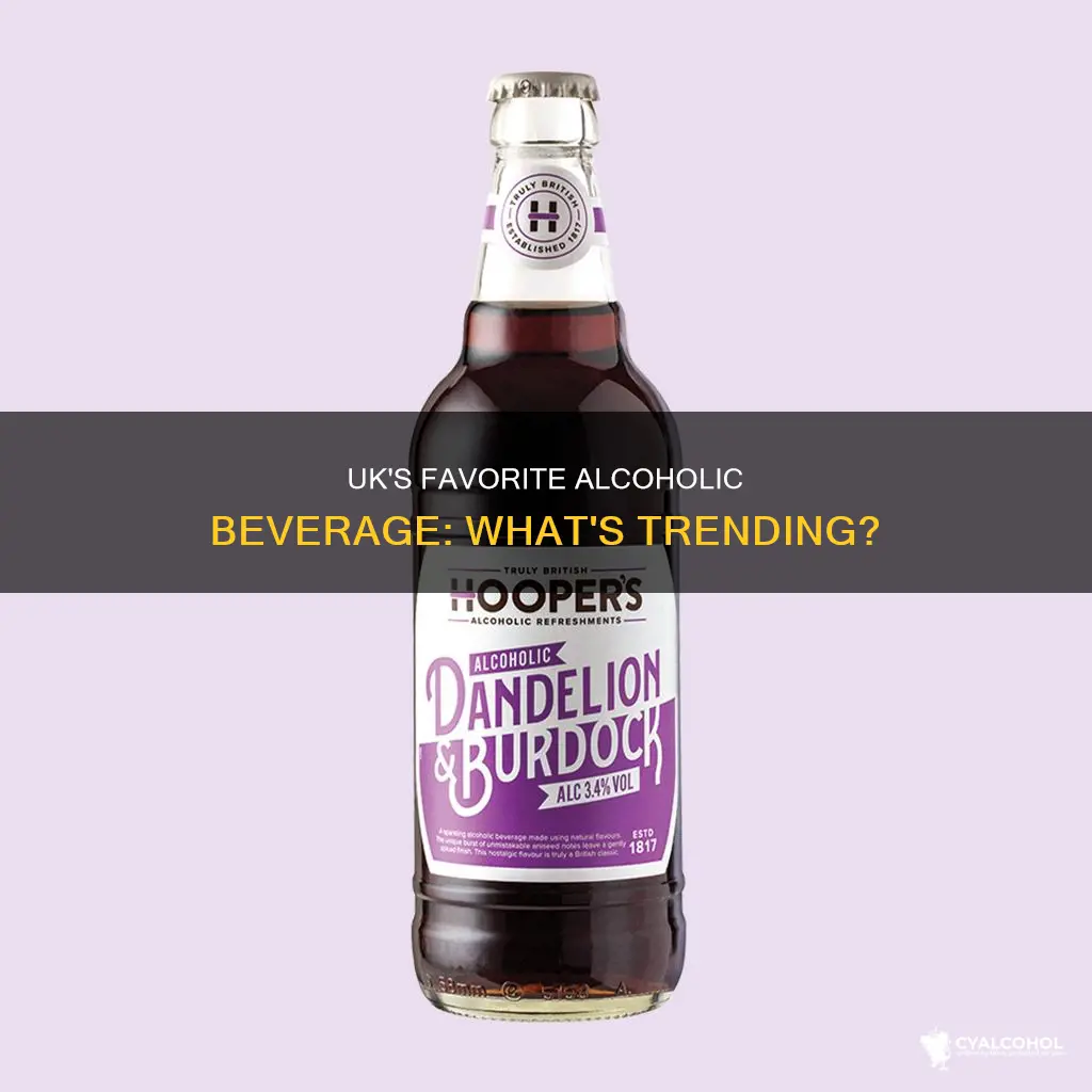 Uk's Favorite Alcoholic Beverage: What's Trending? | CyAlcohol