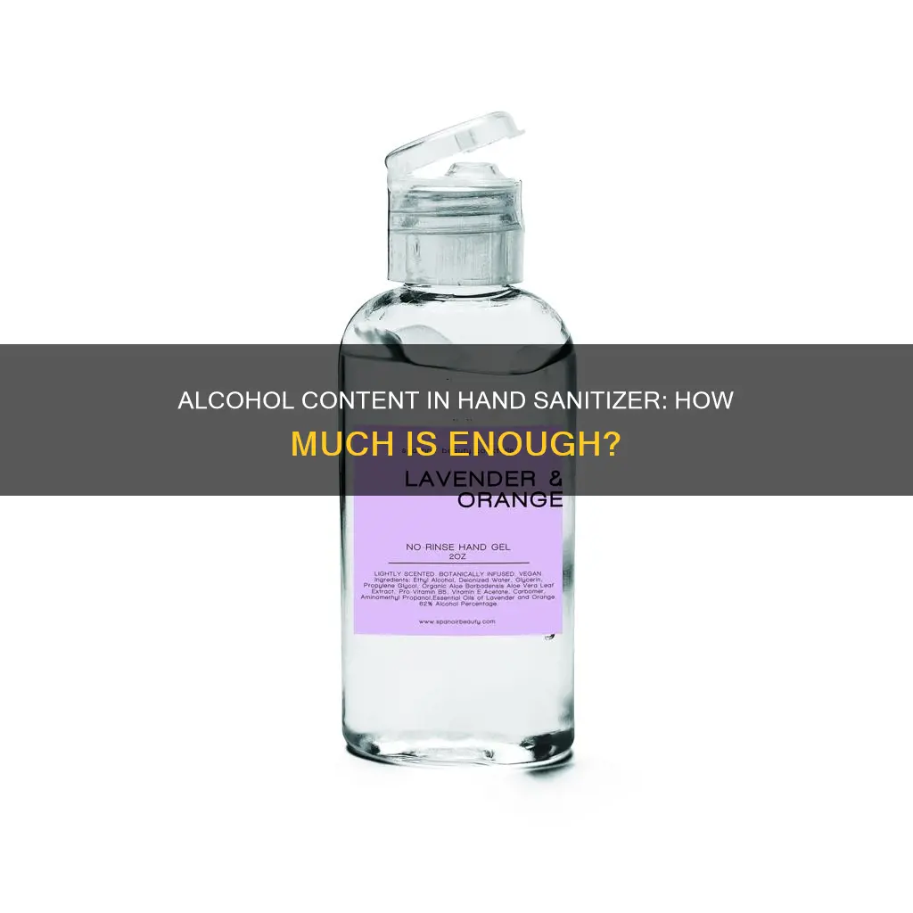 Alcohol Content In Hand Sanitizer: How Much Is Enough? | CyAlcohol