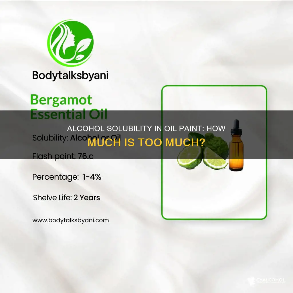 Alcohol Solubility In Oil Paint: How Much Is Too Much? | CyAlcohol