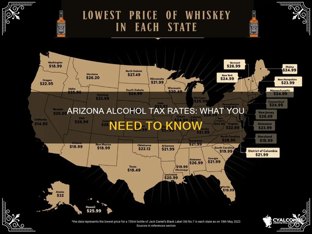 Arizona Alcohol Tax Rates: What You Need To Know | CyAlcohol