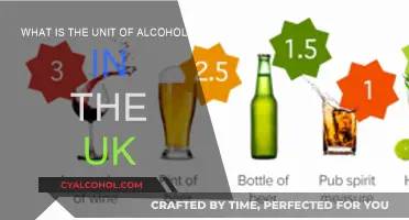 Alcohol-Water Mixture: Understanding Volume Ratios | CyAlcohol