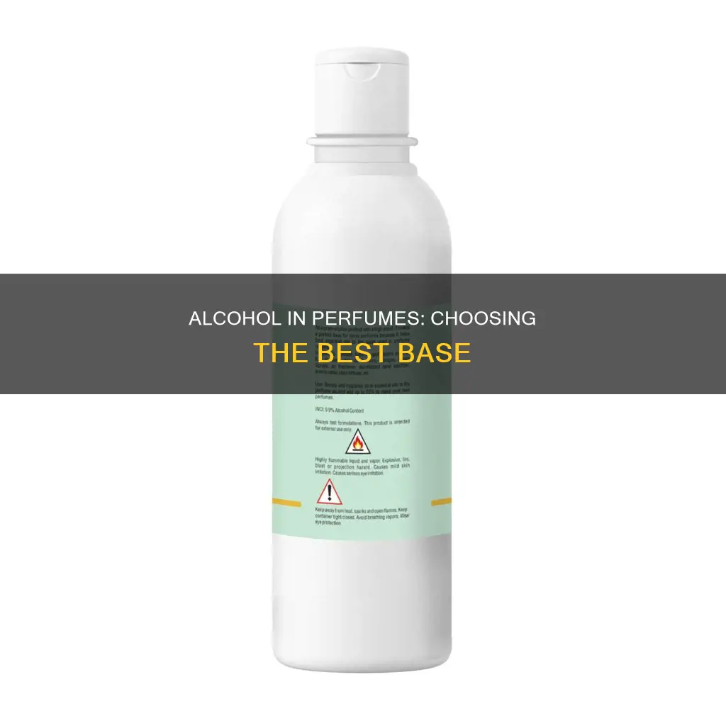 Alcohol In Perfumes: Choosing The Best Base | CyAlcohol