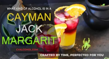 Happy Thursday's Alcoholic Twist: What's In The Drink? | CyAlcohol